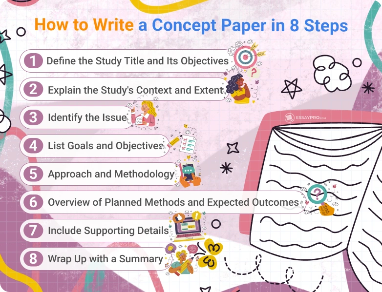 How to Write a Concept Paper: Easy Guide for Students